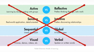 Felder-silverman learning styles | Krystal Higgins